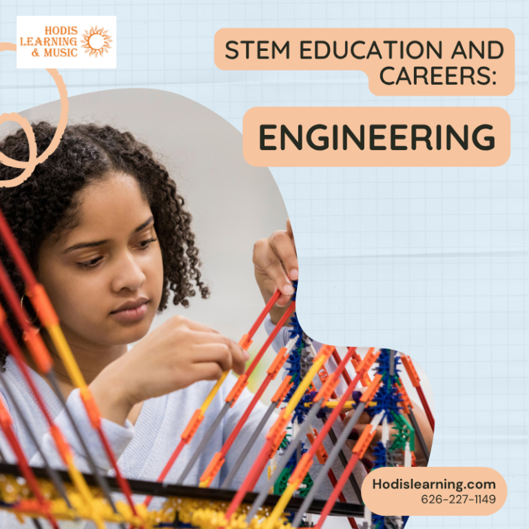 When to Hire a Tutor - Tutor Pasadena, South Pasadena, San Marino ...