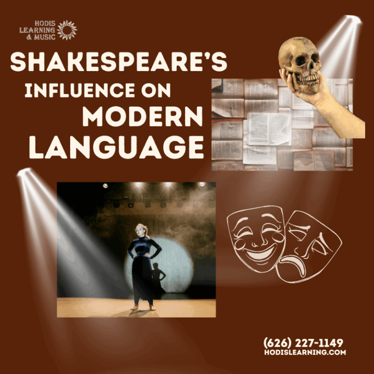 Shakespeare’s Influence on Modern Language - Tutor Pasadena, South ...
